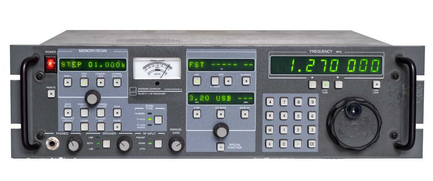 3: MW Receivers – Medium Wave Circle