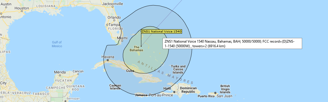 Mapping AM radio coverage – Medium Wave Circle